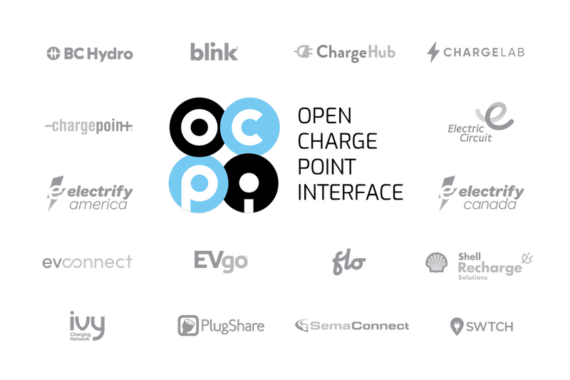 What is OCPI? — ChargeLab
